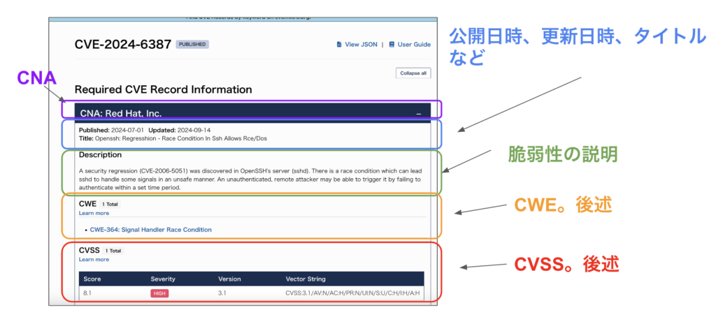 CVEとは？脆弱性に割り当てられる脆弱性には一意のIDを解説 | 熱血！ヒートウェー部