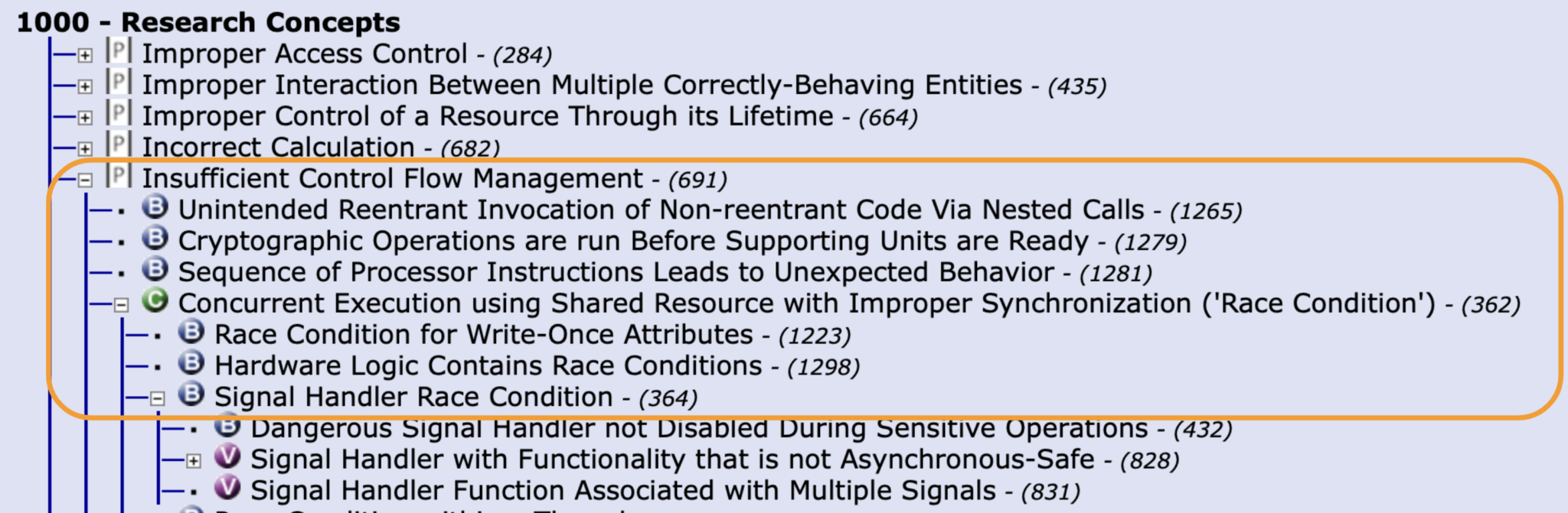 CWEとは？ソフトウェアの脆弱性の種類を分けるためのIDを解説 | 熱血！ヒートウェー部