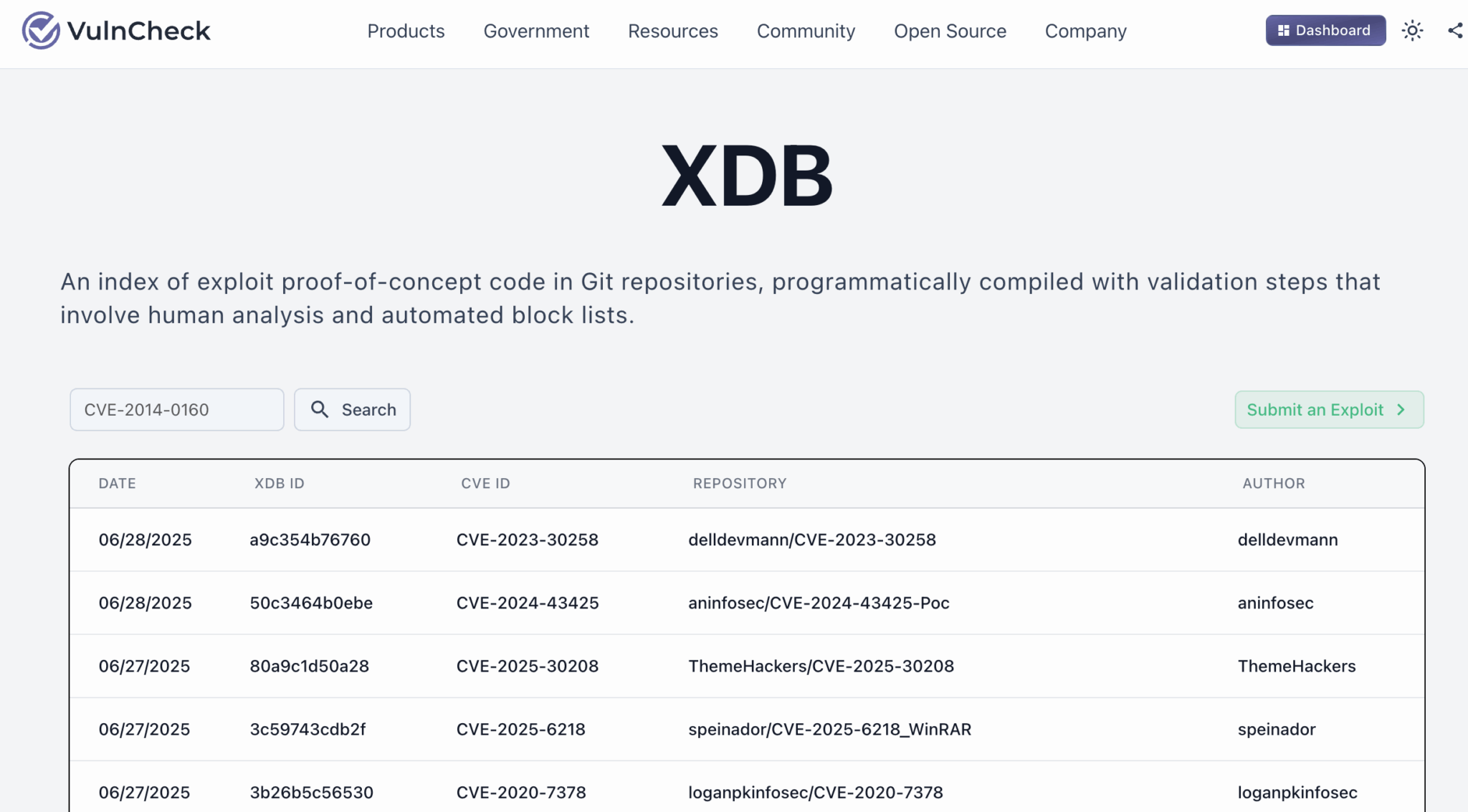 Vulncheck KEVについて | 熱血！ヒートウェー部