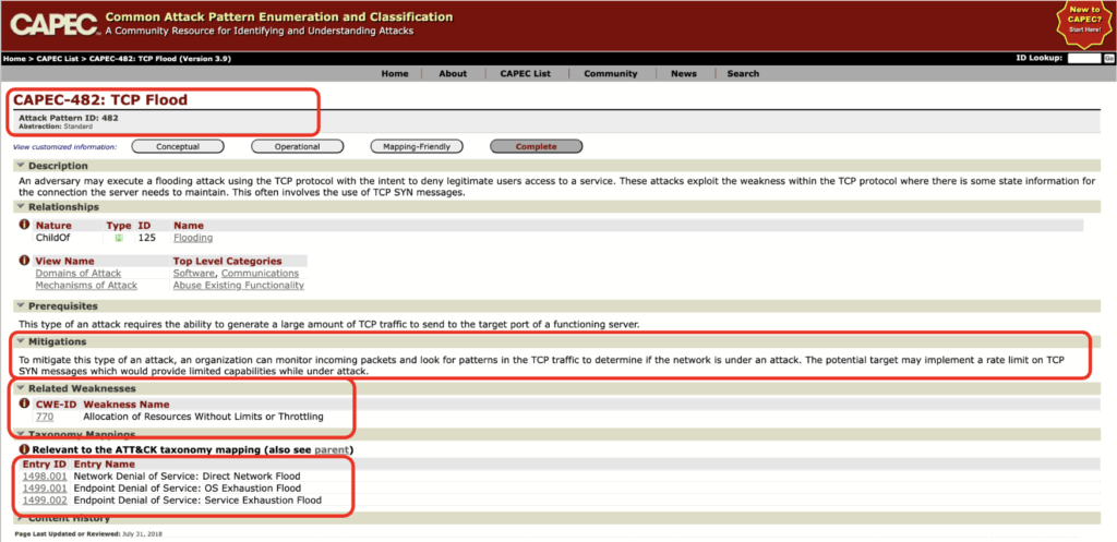 CAPEC(Common Attack Pattern Enumerations and Classifications)とは | 熱血 ...